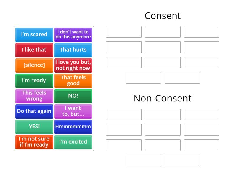What does consent sound like? - Ordenar por grupo