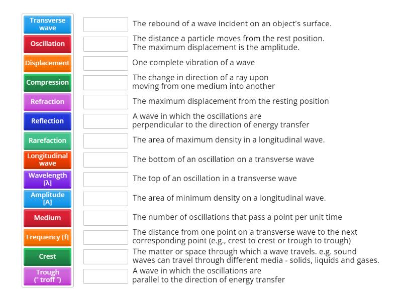 Wave Vocabulary - Match up