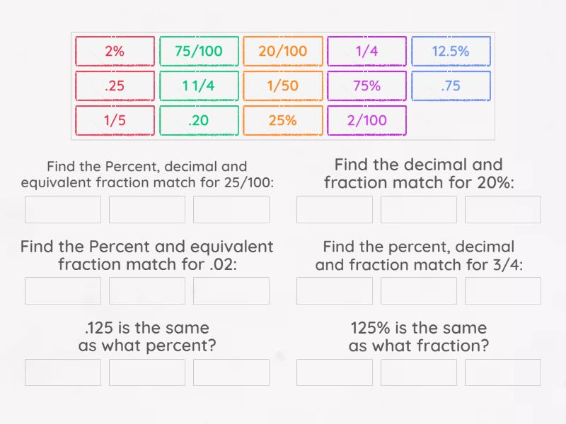 Percents, decimals and fractions... oh my! - Group sort