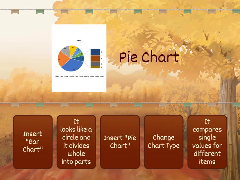 ICT-G4-T2-L5 (Bar Charts) - Find the match