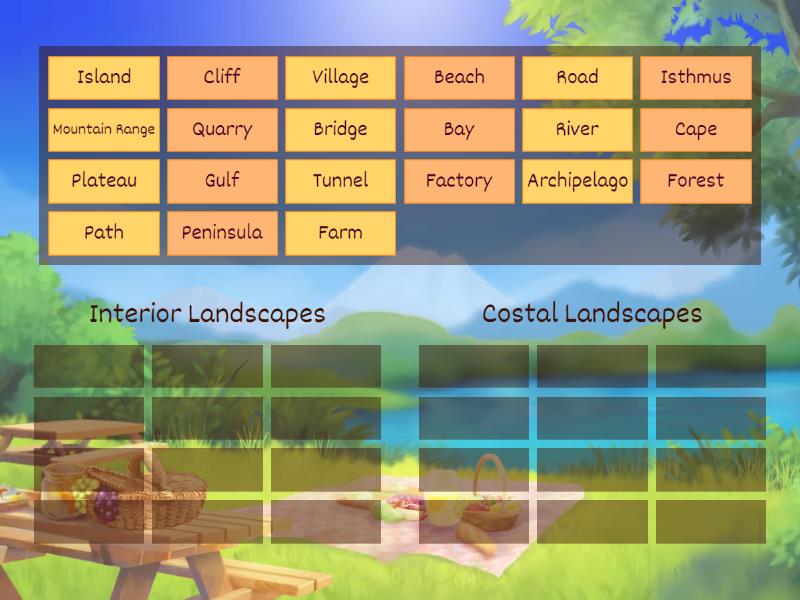 Interior or costal landscapes - Group sort