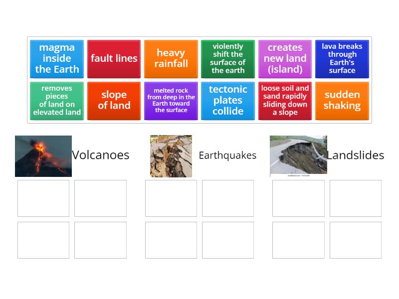 Earth's Rapid Change-Earth's Forces - Group sort