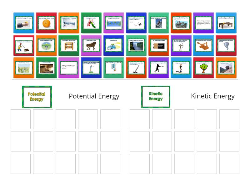 Kinetic Vs. Potential Card Sort - Group sort