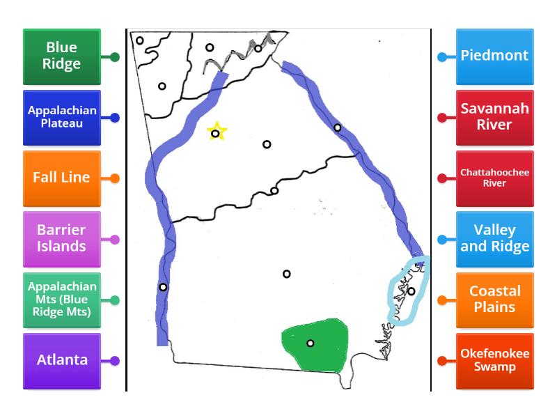 Georgia Geography - Labelled diagram