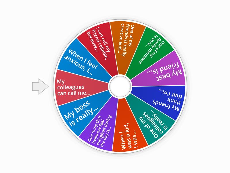 Roadmap B1 1B Personality words - Complete the sentences and use personality adjectives - Random ...