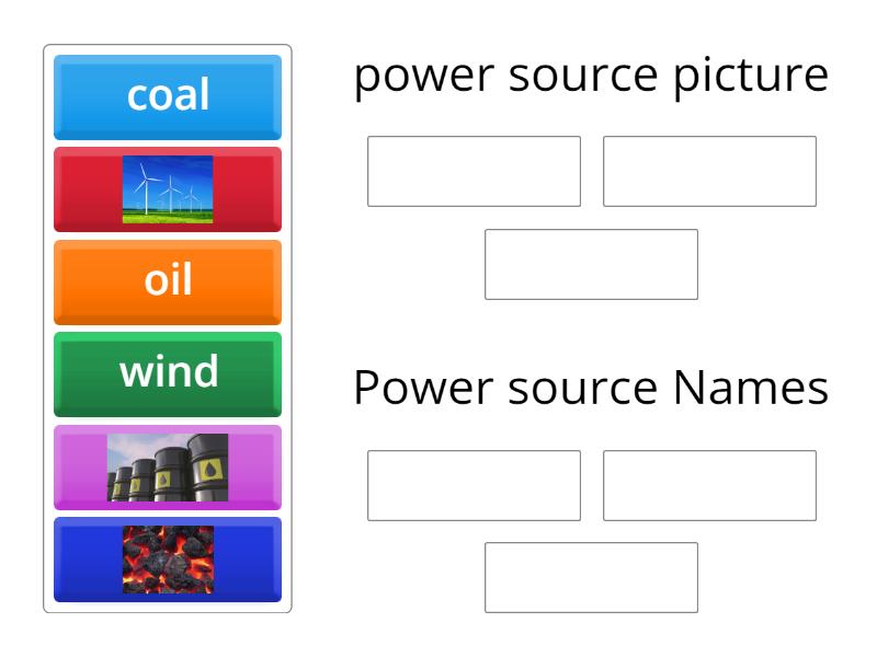 CCDI T3 G3 W1 Activity 2 - Group sort