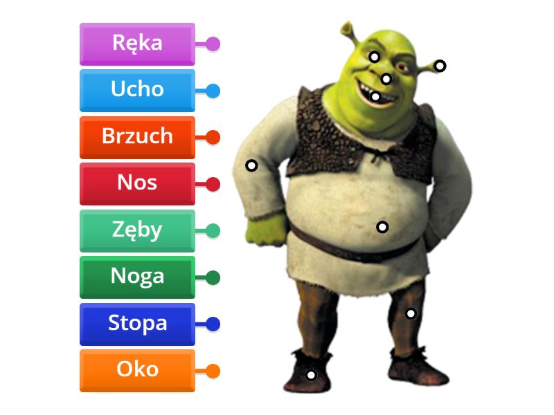Shrek Ćwiczenia ( Dla Shrekar ) - Diagrama con etiquetas