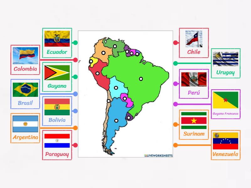Mapa interactivo de Sudamérica - Labelled diagram