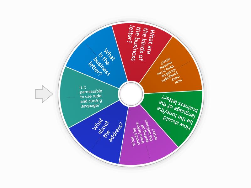 Think and Tell: - Spin the wheel