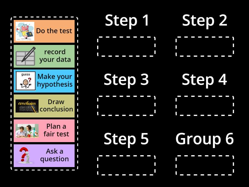 Scientific Method - Group sort
