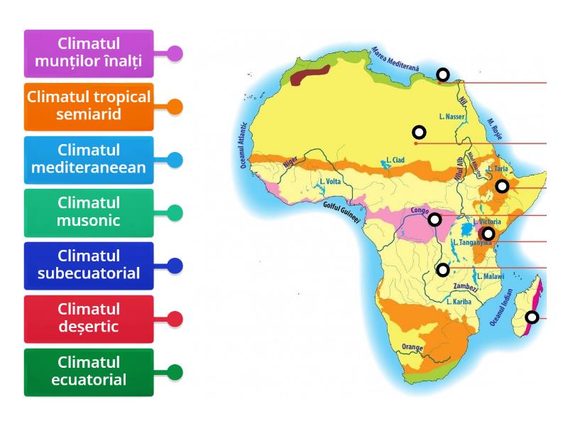 Clima Africii - Labelled diagram