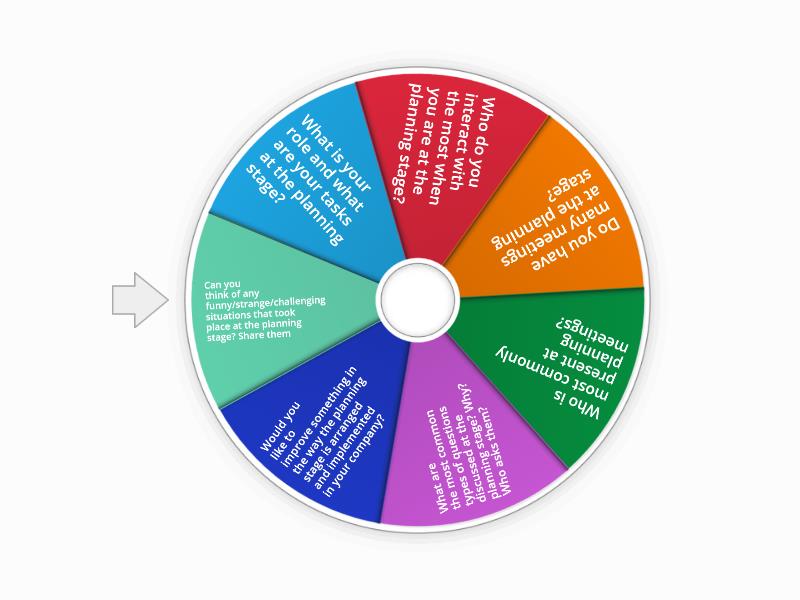Planning - People - Random wheel