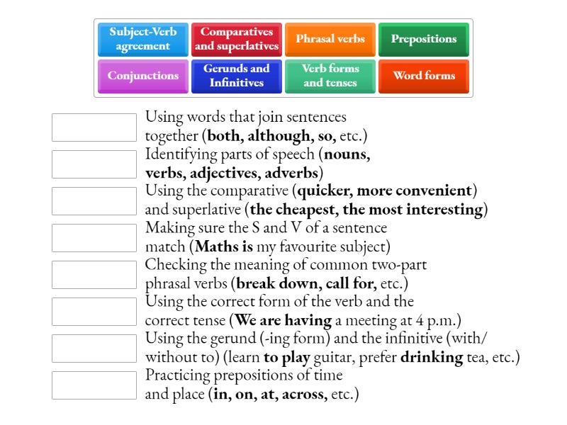 Match the name of the testing points with its explanation - Match up