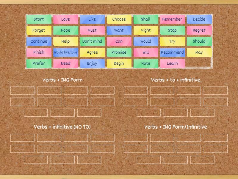 Verb Patterns - Group sort