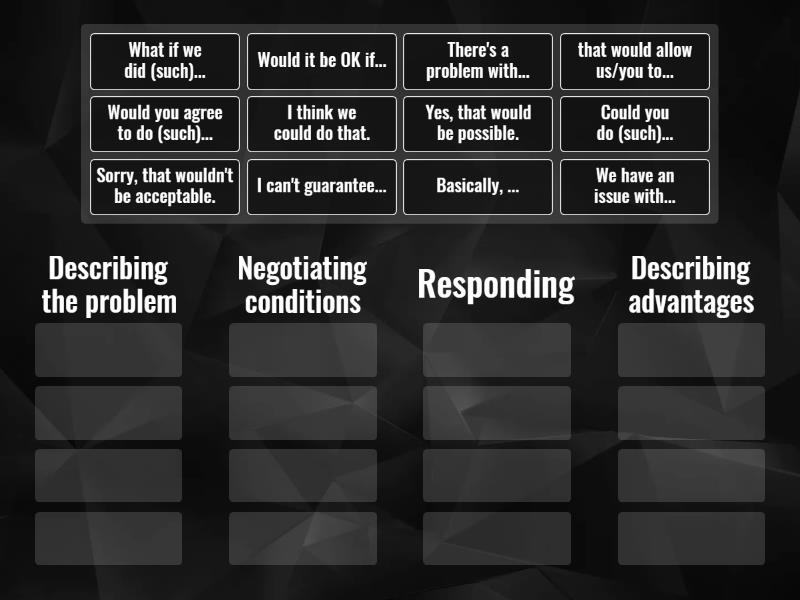 Unit 14 - Key Expressions - Group sort
