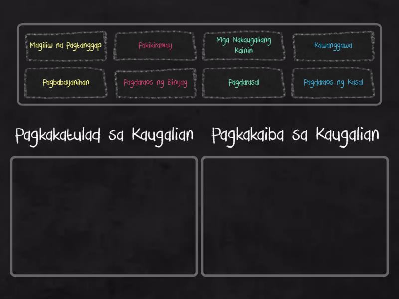 Pagkakatulad at Pagkakaiba ng Kaugalian sa NCR - Group sort Pagkakatulad at Pagkakaiba ng Kaugalian sa NCR - Group sort
