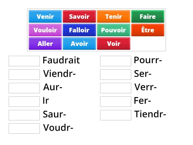 Conjugaison des verbes irréguliers au conditionnel - Match up