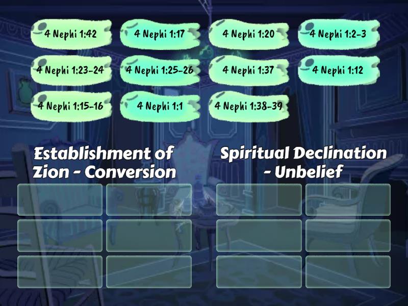 4 Nephi - Group sort