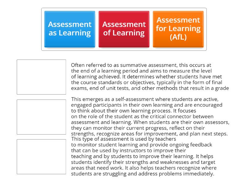 Types of Assessing Students' Learning - Match up