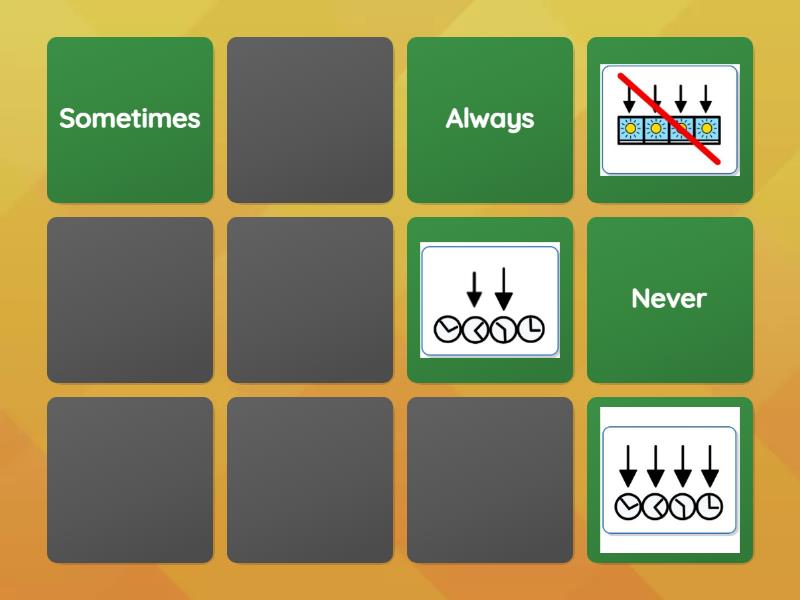 Adverbs of Frequency Matching - Matching pairs