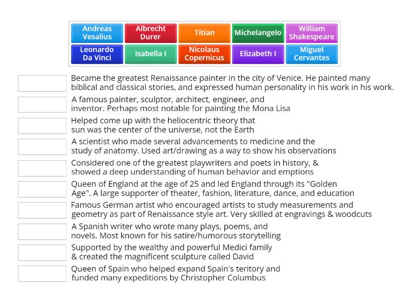 Renaissance Key Figures Matching - Match up