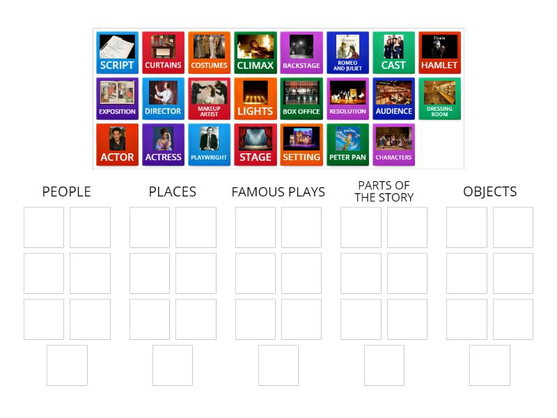 INTRODUCTION THEATER PLAYS - Group sort