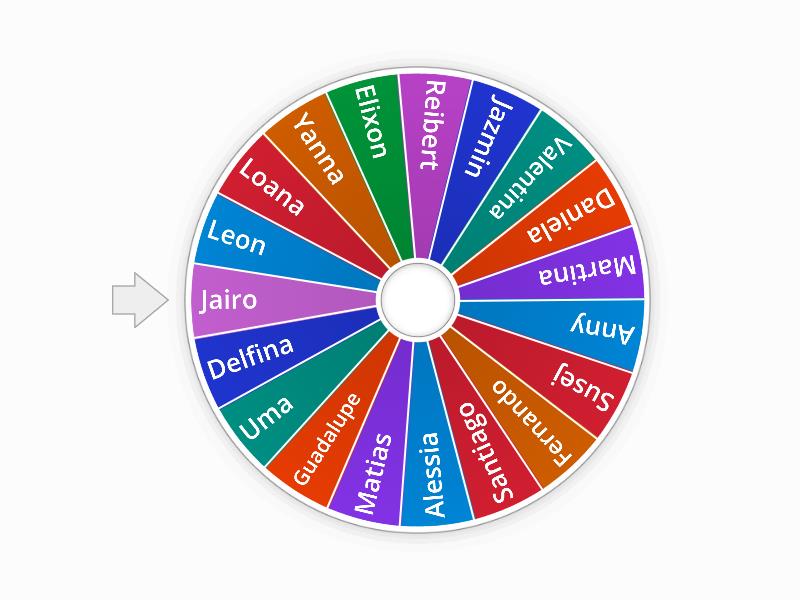 Names - Spin the wheel