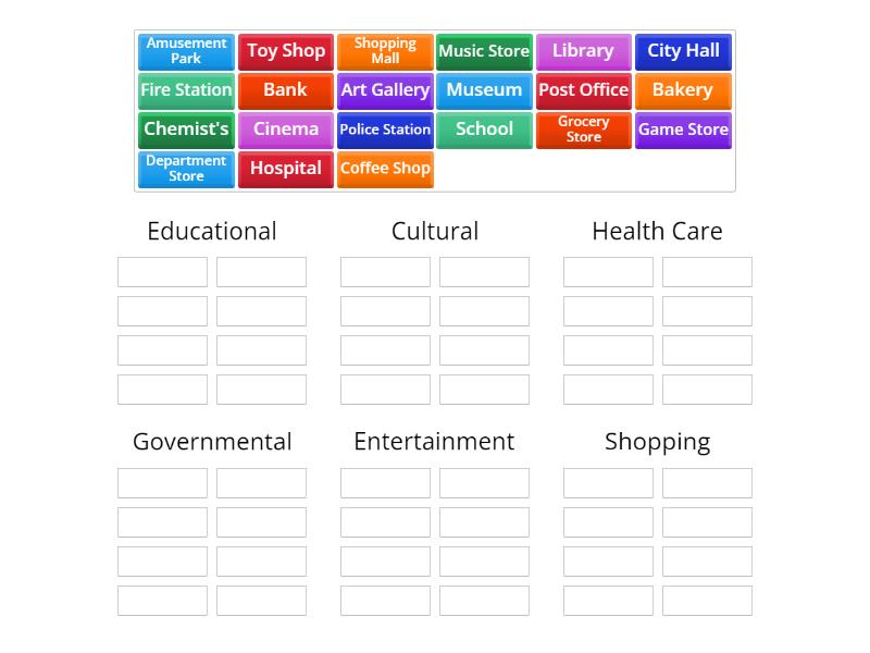 Public Buildings Sorting - Group sort