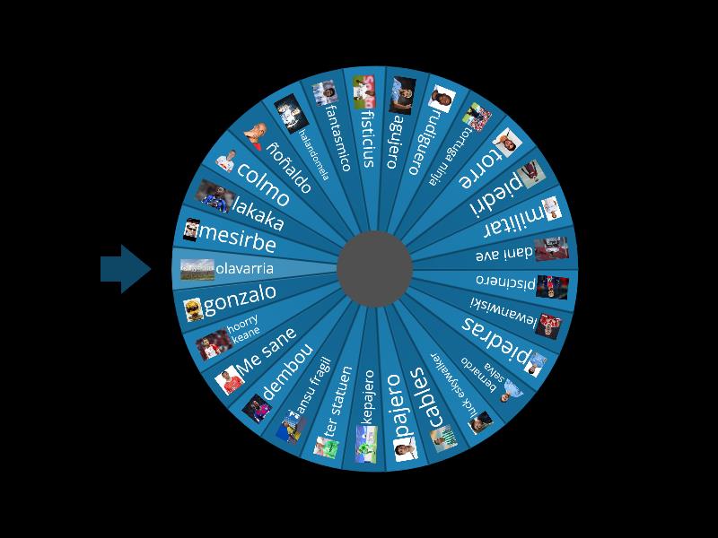 memes - Rueda aleatoria