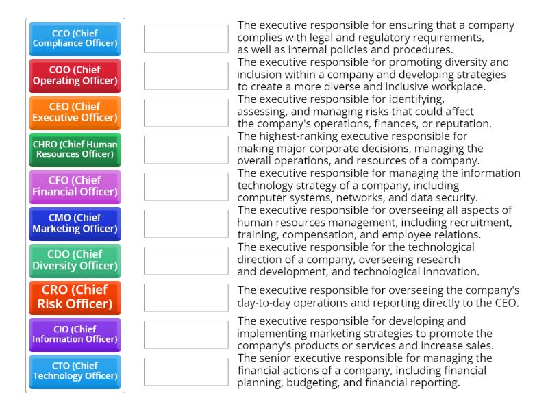 Chief positions in an organization - Vocabulary - Match up