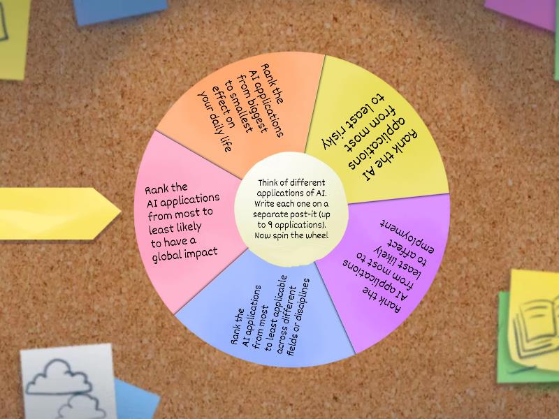 Review: Ranking Tasks - Spin the wheel