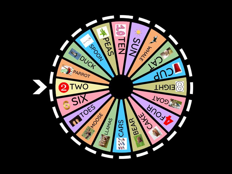 K4A Rhyme Wheel - Spin the wheel