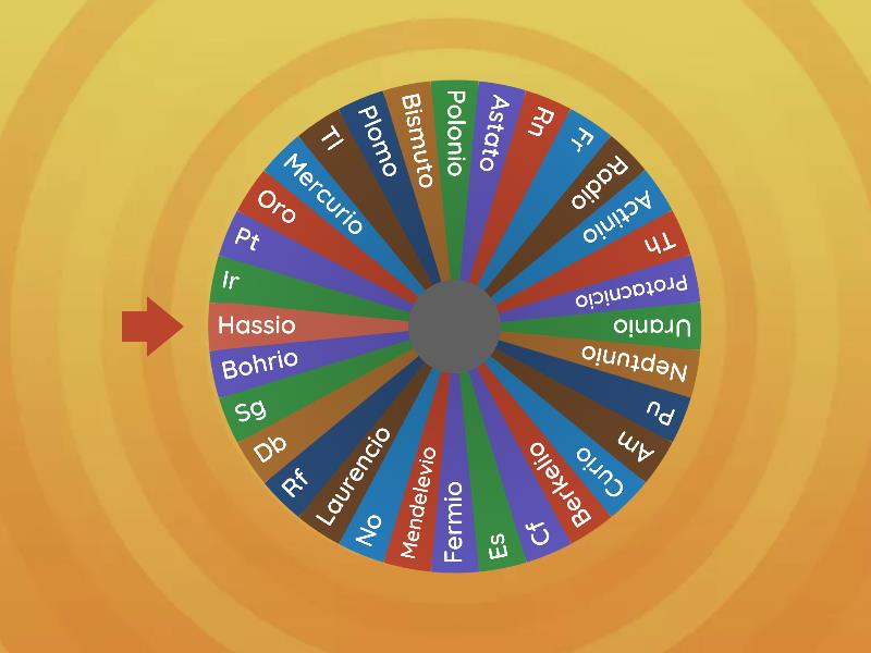 Elementos del 77 al 108 - Spin the wheel