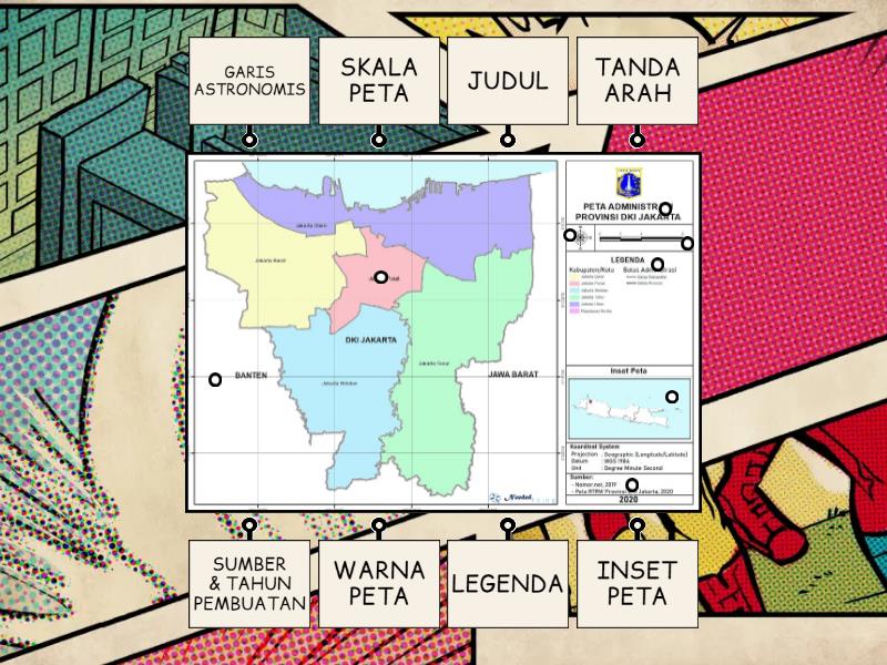KOMPONEN PETA - Diagrama con etiquetas