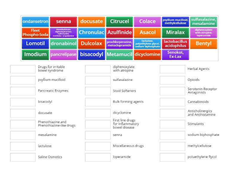Ch 42 - drugs for bowel disorders and other GI conditions - Match up