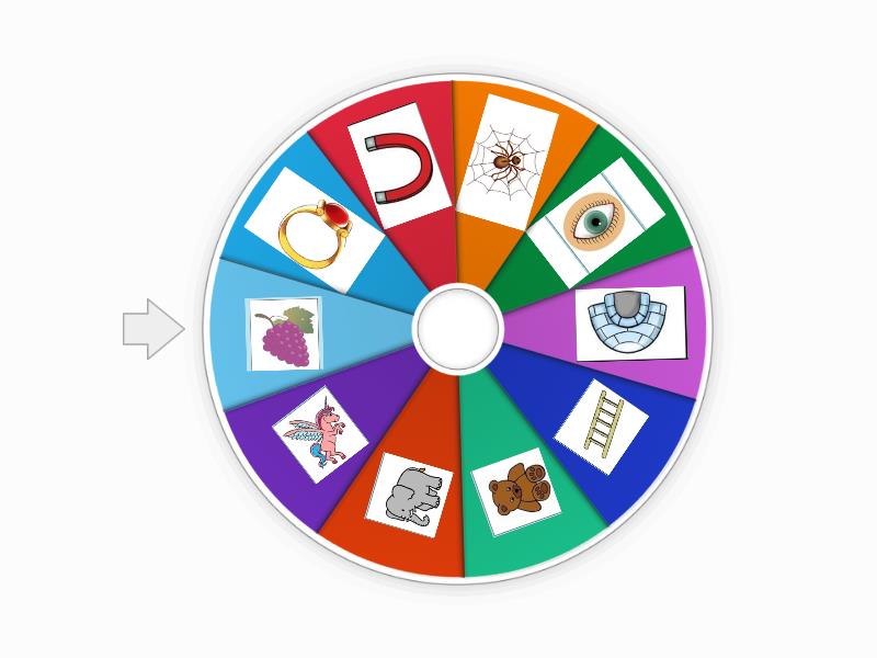 Objetos que empiecen con... - Random wheel