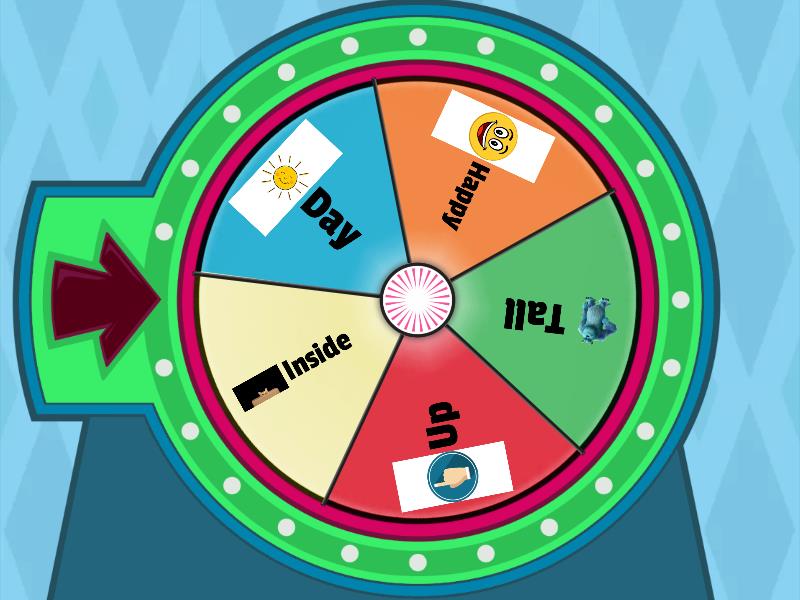 The opposite wheel! - Spin the wheel