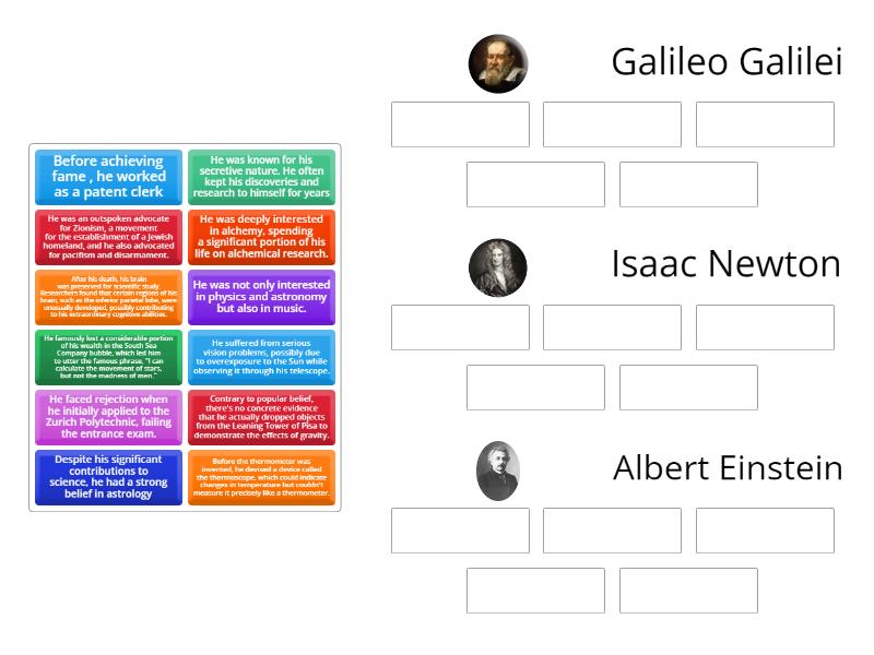 Galileo Galilei, Isaac Newton and Albert Einstein - Ordenar por grupo