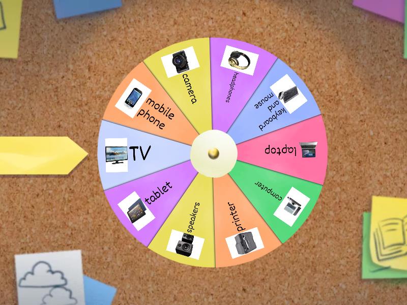 Go getter 2 Gadgets Wheel Semi-controlled task - Spin the wheel