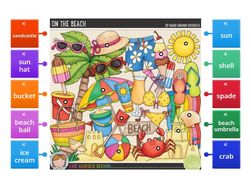 I spy At the beach - Diagrama con etiquetas