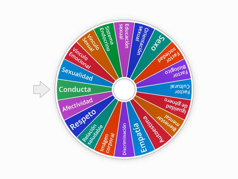 Ruleta Educativa - Random wheel