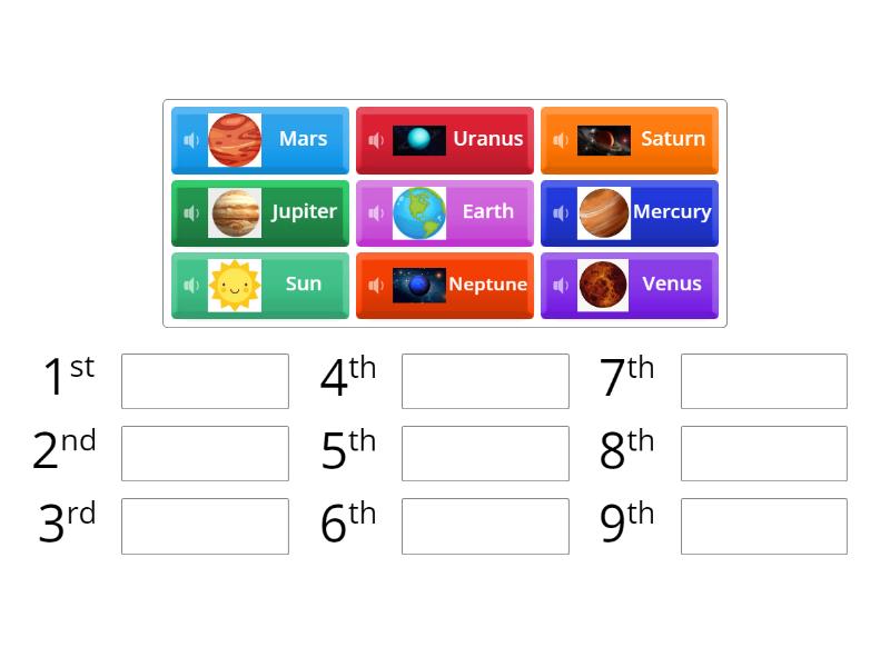 G3 Caie Sun and planet - Rank order
