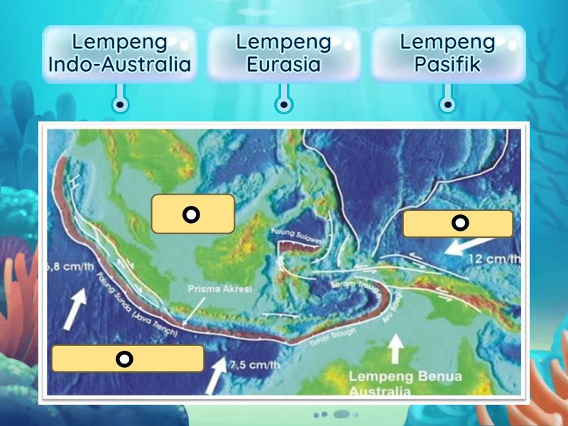 Peta Geologis Indonesia - Labelled diagram