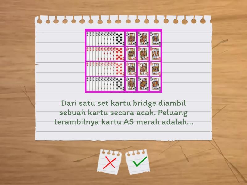 Kartu Bridge - Flash cards