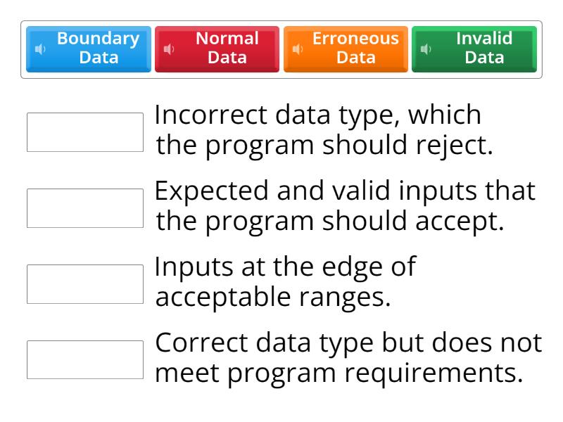 Types of Test Data - Match up