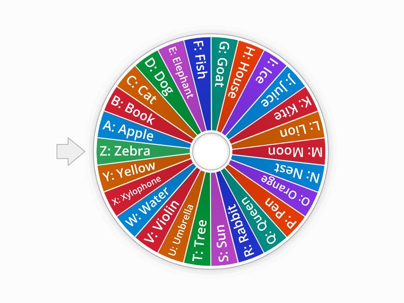 ALPHABET WHEEL - Spin the wheel