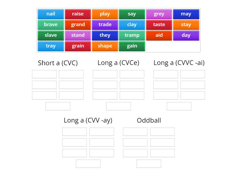 WWP Sort 17 - Short a (CVC) and Long a (CVCe, CVVC -ai, and open ...