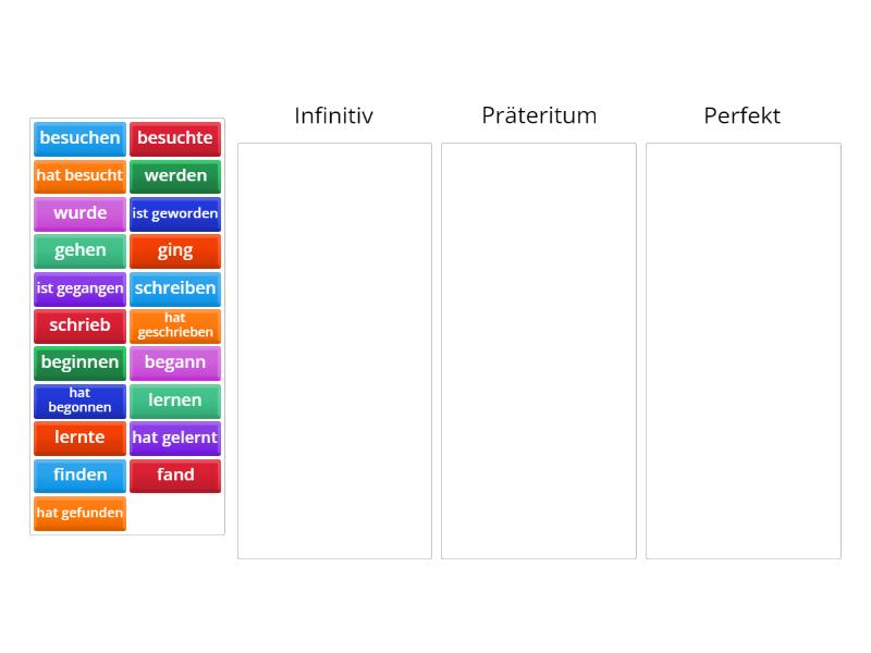 Perfektformen - Categorize