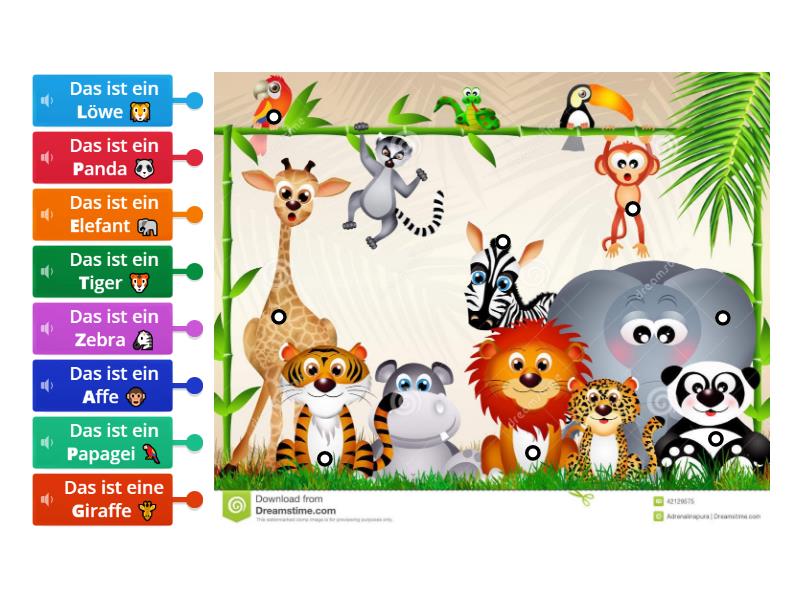 Das sind Tiere im Zoo (+) - Labelled diagram