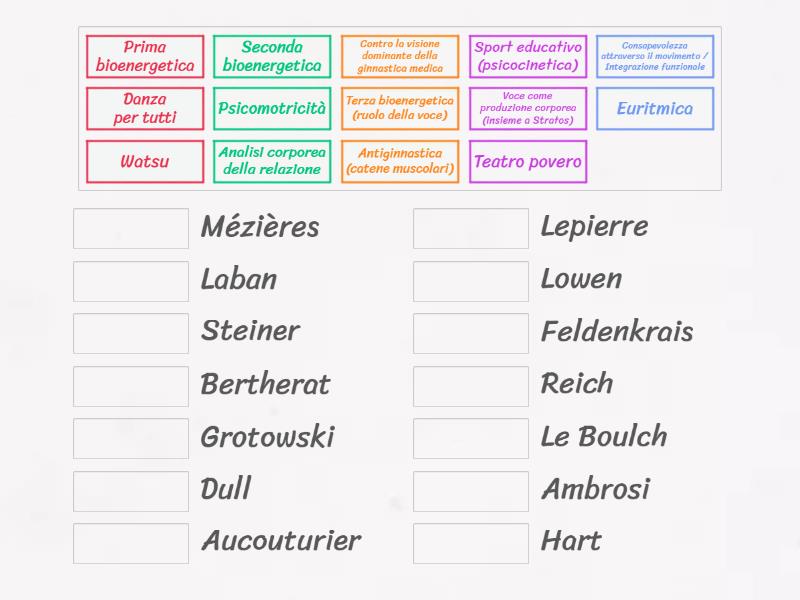 Pedagogia del corpo (nomi) - Match up